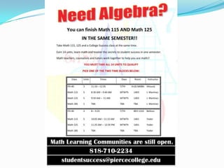 District summit asap power point | PPTX