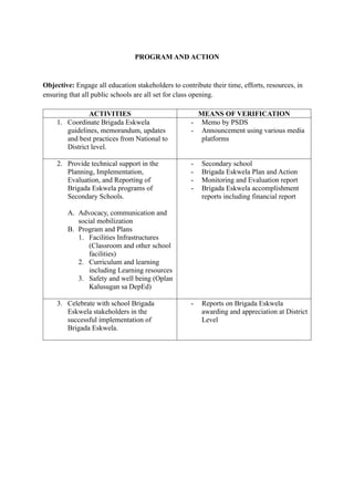 District Testing Coordinator Program Plan and Activities.docx