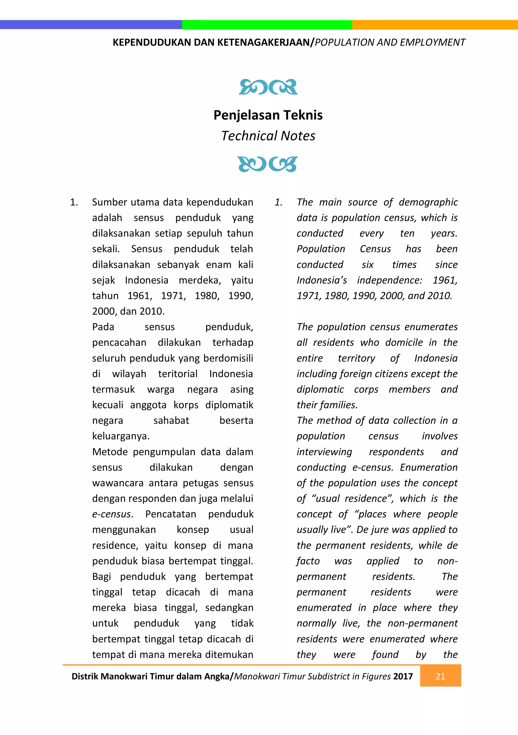 Distrik manokwari timur_dalam_angka_2018 | PDF