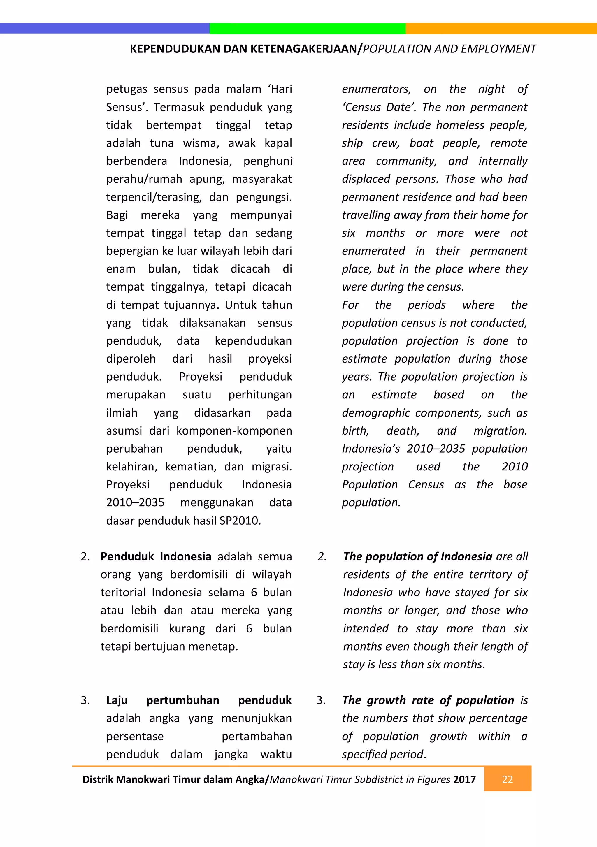 Distrik manokwari timur_dalam_angka_2018 | PDF
