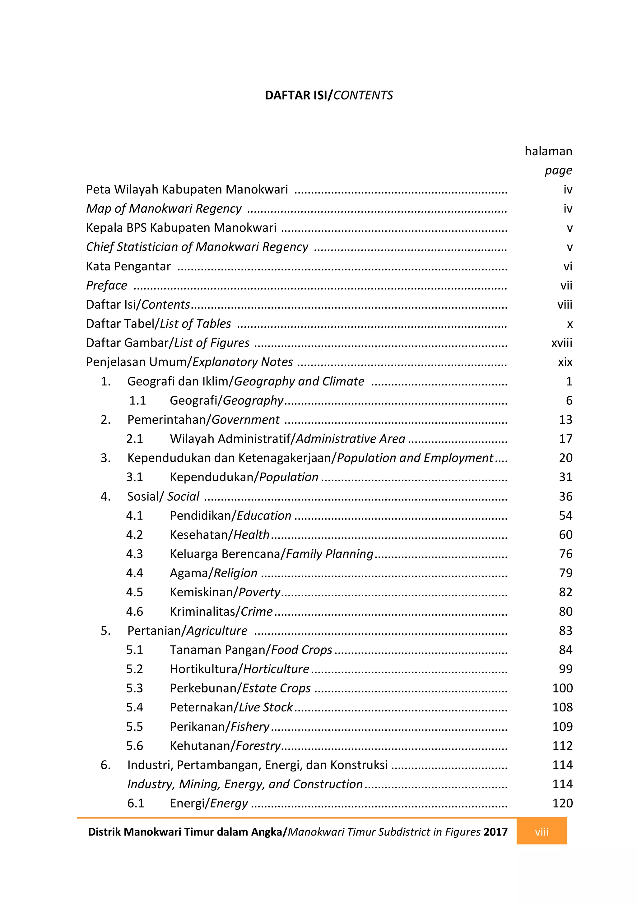 Distrik manokwari timur_dalam_angka_2018 | PDF