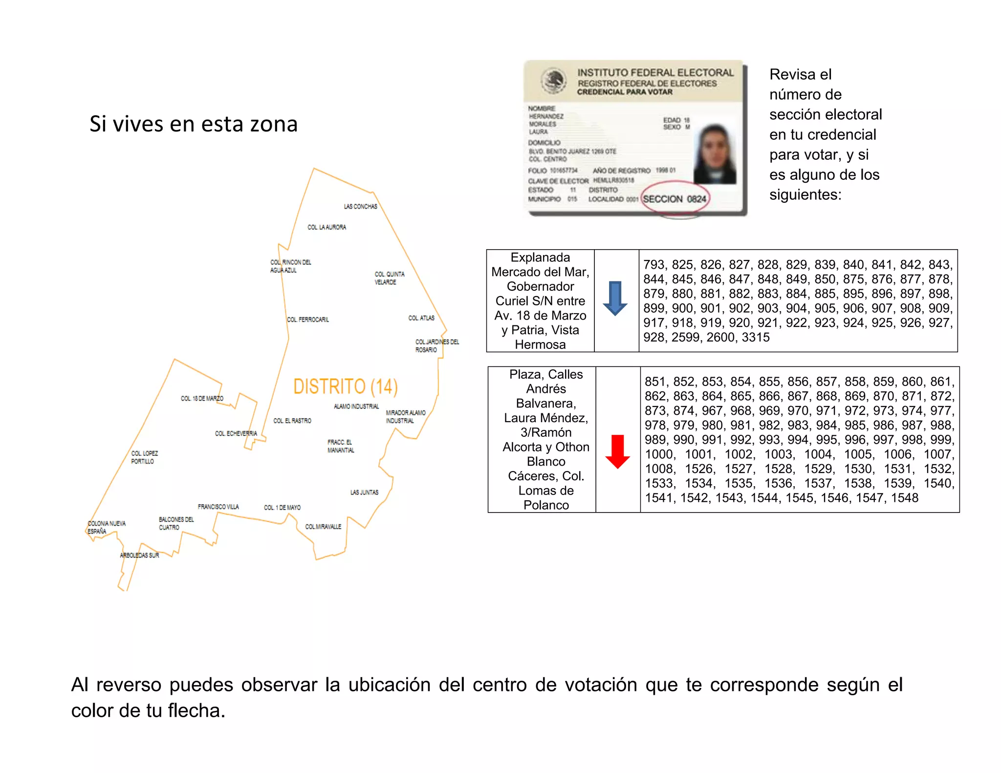 Distrito 14 Mapa seccional | PPT