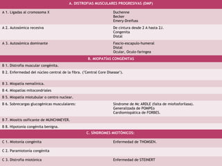 Distrofias musculares | PPT