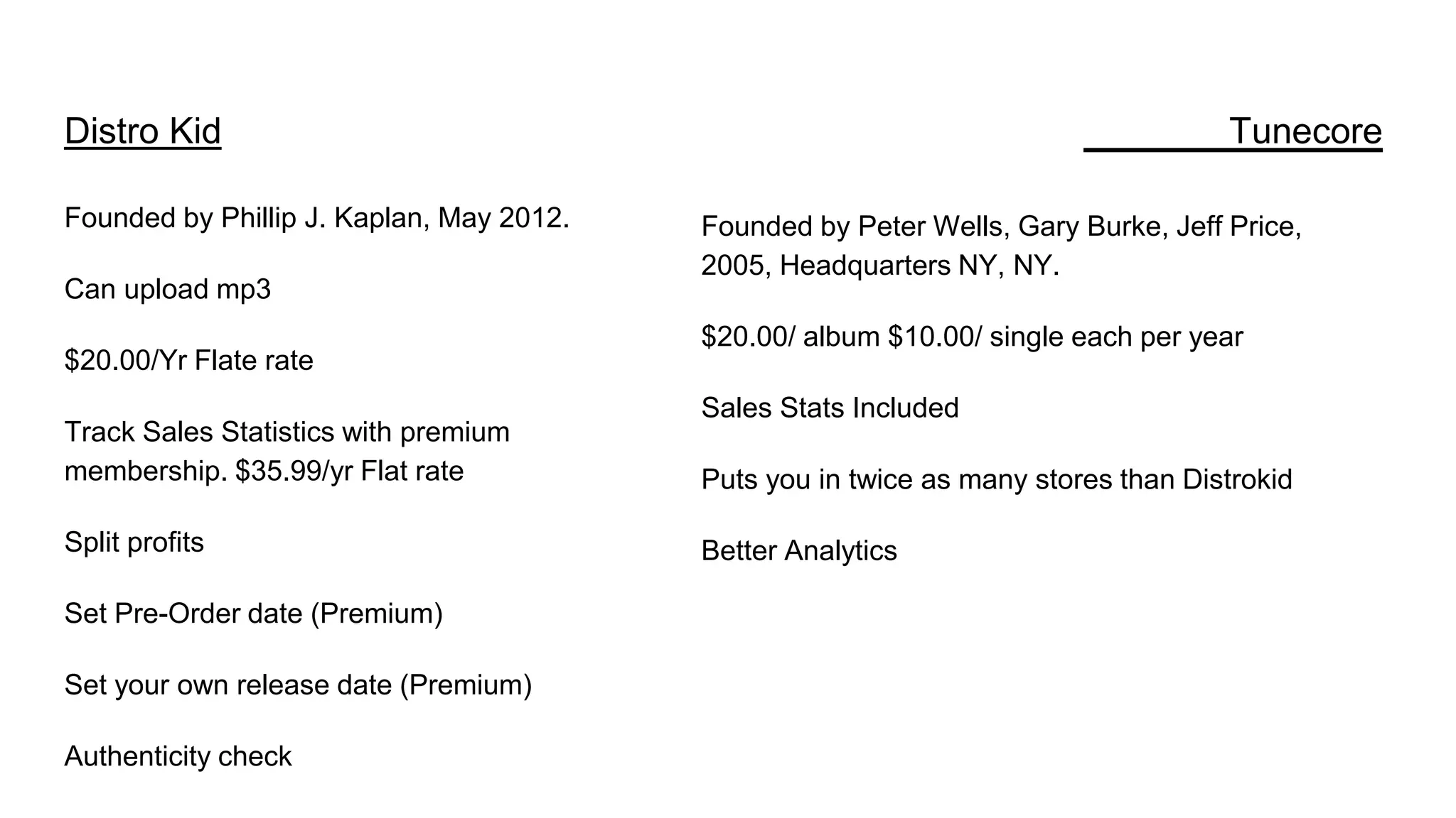 Distro kid vs. tunecore | PPTX