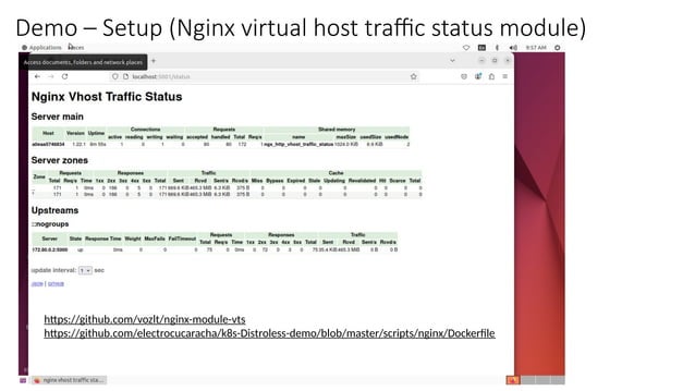 Improving cold start with Distroless techniques | PPTX