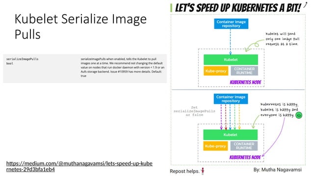 Improving cold start with Distroless techniques | PPTX