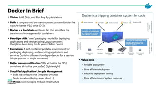 Building distribution packages with Docker | PDF | Operating Systems ...