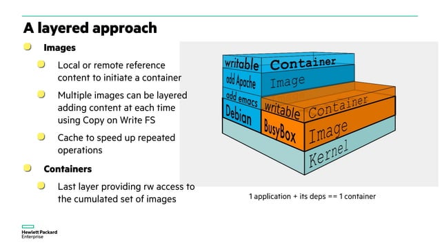 Building distribution packages with Docker | PDF | Operating Systems | Computer Software and ...
