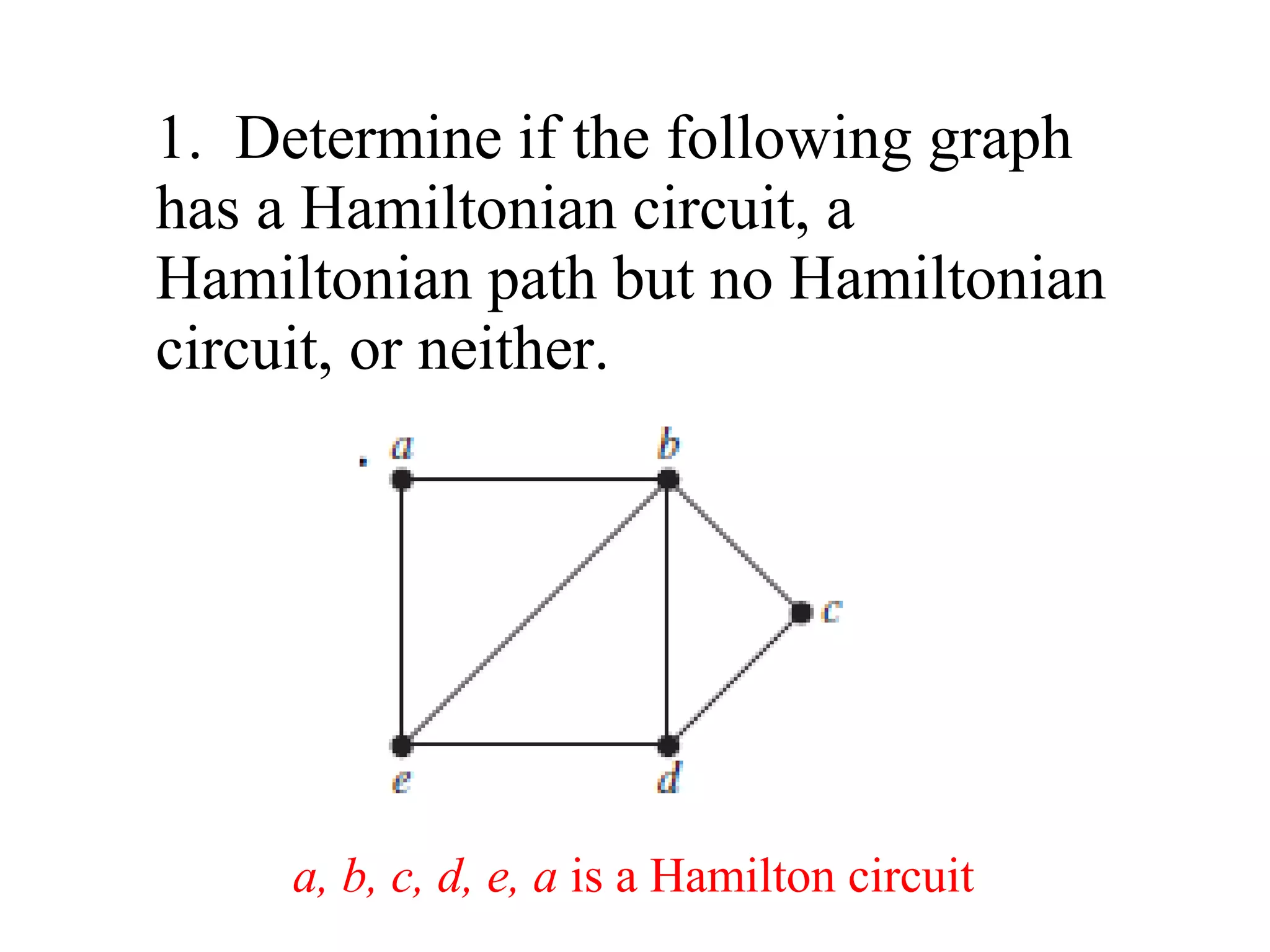 distructweek15graphstheoryupdated-160227143444.pdf