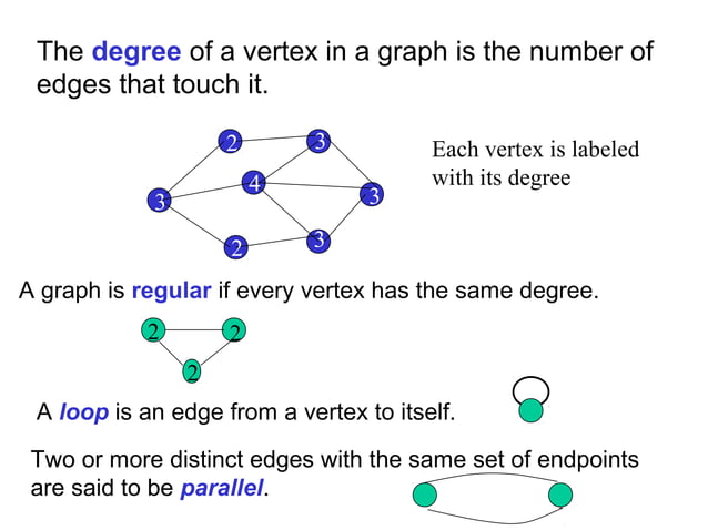 distructweek15graphstheoryupdated-160227143444.pdf