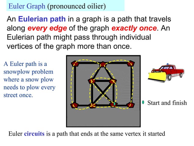 distructweek15graphstheoryupdated-160227143444.pdf
