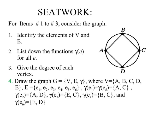 distructweek15graphstheoryupdated-160227143444.pdf