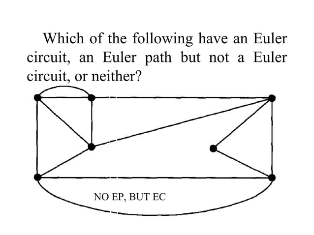 distructweek15graphstheoryupdated-160227143444.pdf