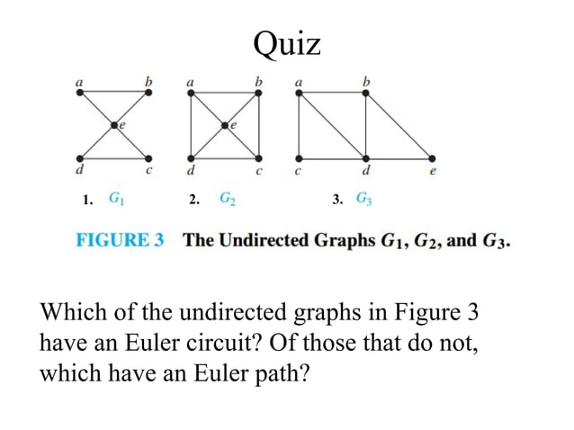 distructweek15graphstheoryupdated-160227143444.pdf
