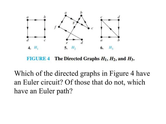 distructweek15graphstheoryupdated-160227143444.pdf