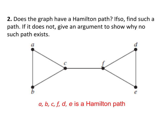 distructweek15graphstheoryupdated-160227143444.pdf