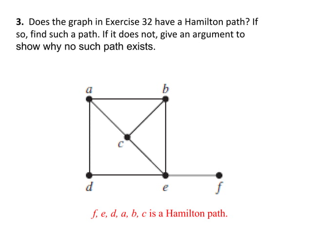 distructweek15graphstheoryupdated-160227143444.pdf