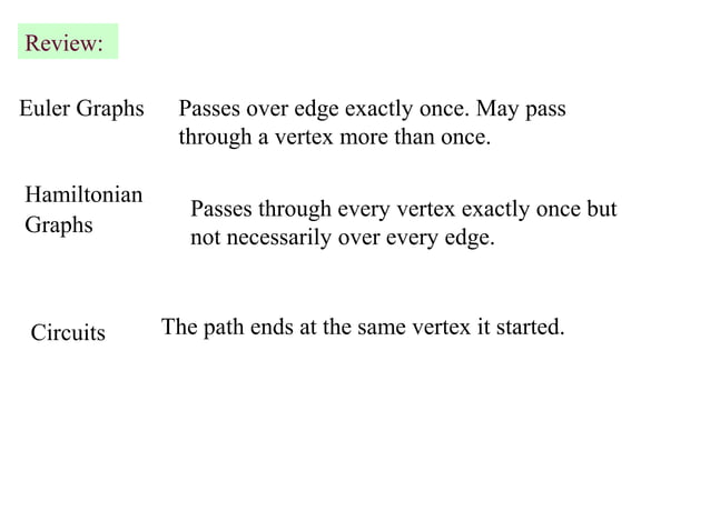 distructweek15graphstheoryupdated-160227143444.pdf