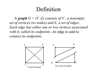 distructweek15graphstheoryupdated-160227143444.pdf