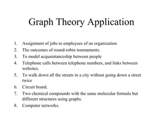 Distruct week 15 graphs theory (updated) | PPT