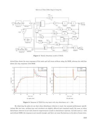 Disturbance observer based control of twin rotor aerodynamic syst.pdf