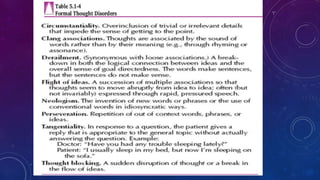 Disturbances in form of thought | PPTX