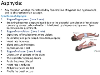 Disturbances of respiration 2 | PPTX