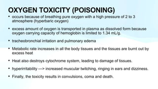 Disturbances of Respiration and few.pptx