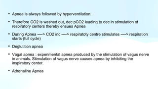 Disturbances of Respiration and few.pptx