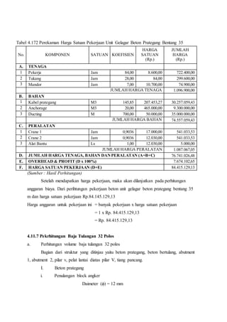 Disuruh catleen ngetikk | DOCX