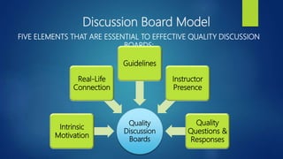 Discussion Boards with Online Learning | PPTX | Online Education ...