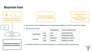What it costs to be rubbish at risking | PPT