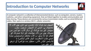 DIT-Computer Networks Teach by saqib.pptx