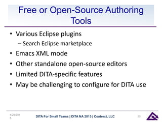 DITA for Small Teams | PPT