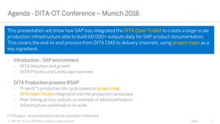 Large Scale Production DITA landscape @SAP | PPTX