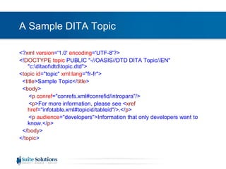 Dita ot pipeline webinar | PPTX | Programming Languages | Computing