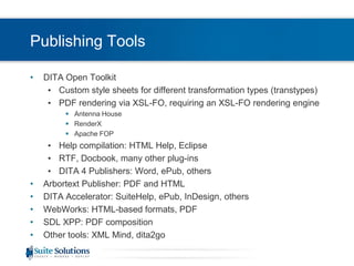 DITA Quick Start: System Architecture of a Basic DITA Toolset | PPT