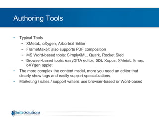 DITA Quick Start: System Architecture of a Basic DITA Toolset | PPTX