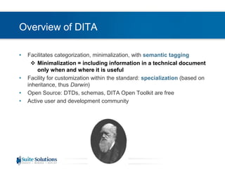 DITA Quick Start for Authors - Part I | PPTX