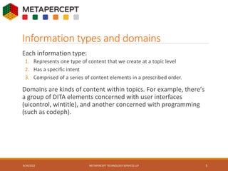 DITA-XML_Metapercept.pdf