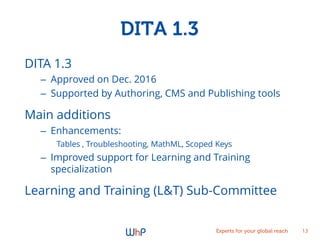 DITA and e-Learning | PPT