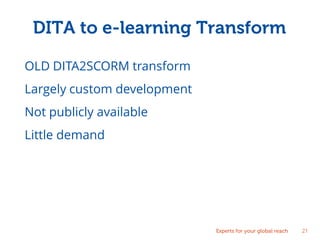 DITA and e-Learning | PPT