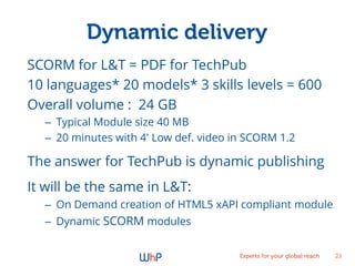 DITA and e-Learning | PPT