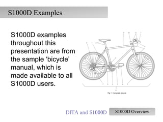 DITA and S1000D Two Paths to Structured Documentation | PPTX