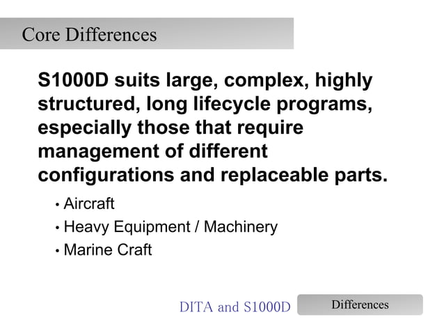 DITA and S1000D Two Paths to Structured Documentation | PPTX ...