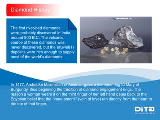 Dita diamonds international Inc_usa | PDF