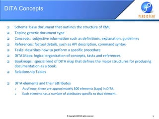 DITA introduction | PPSX