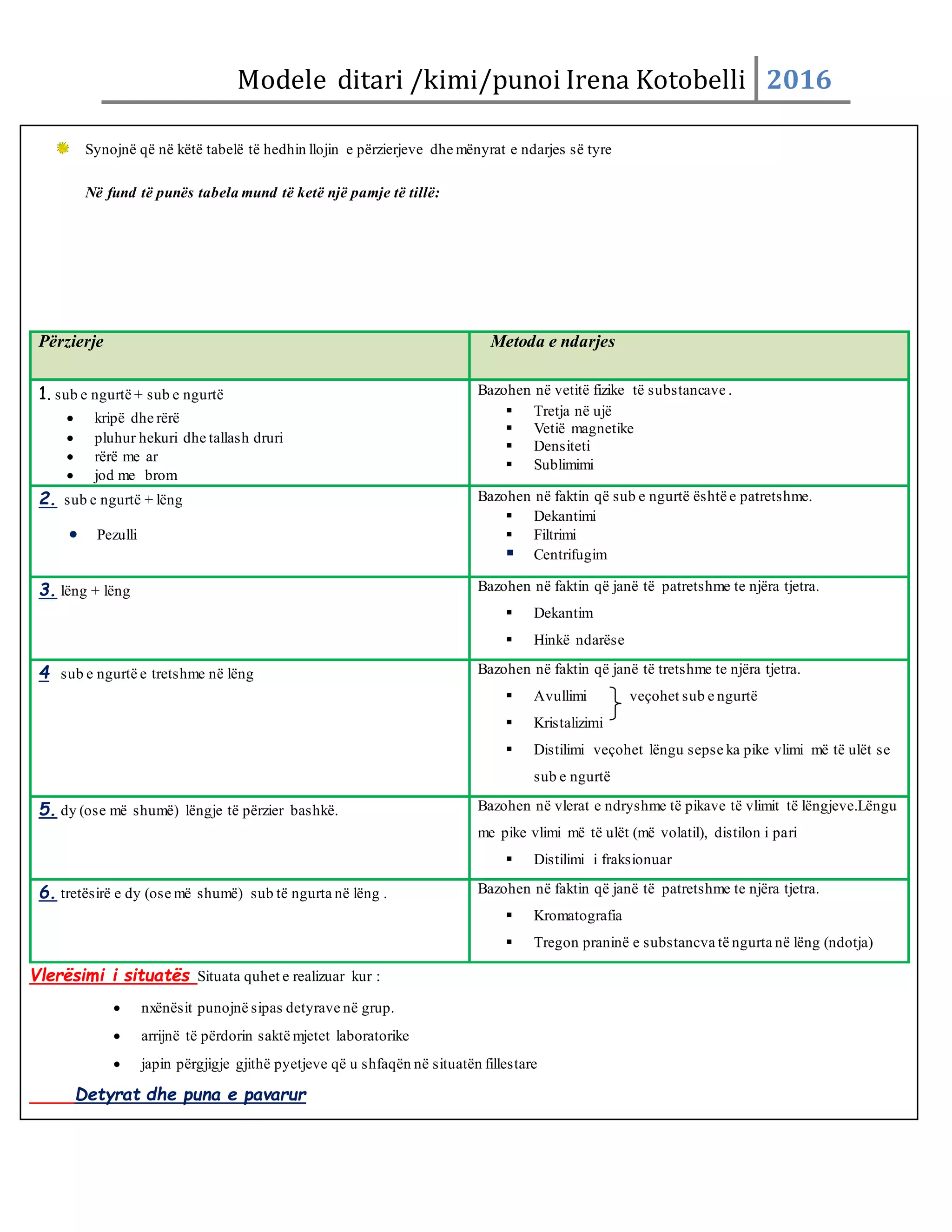 Modele Mësimdhenie : Kimi x (kurrikula e re ) byirenakotobelli | DOCX