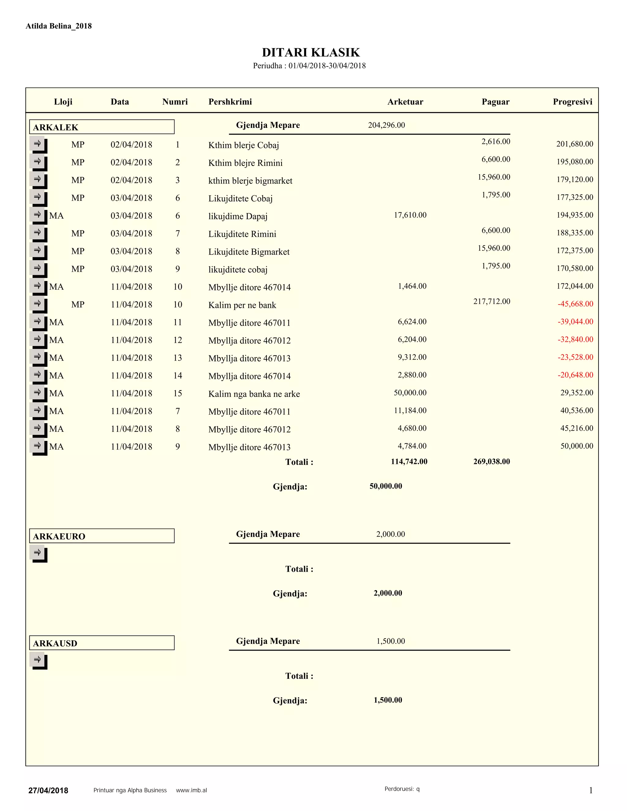 Ditari klasik i arkes | PDF