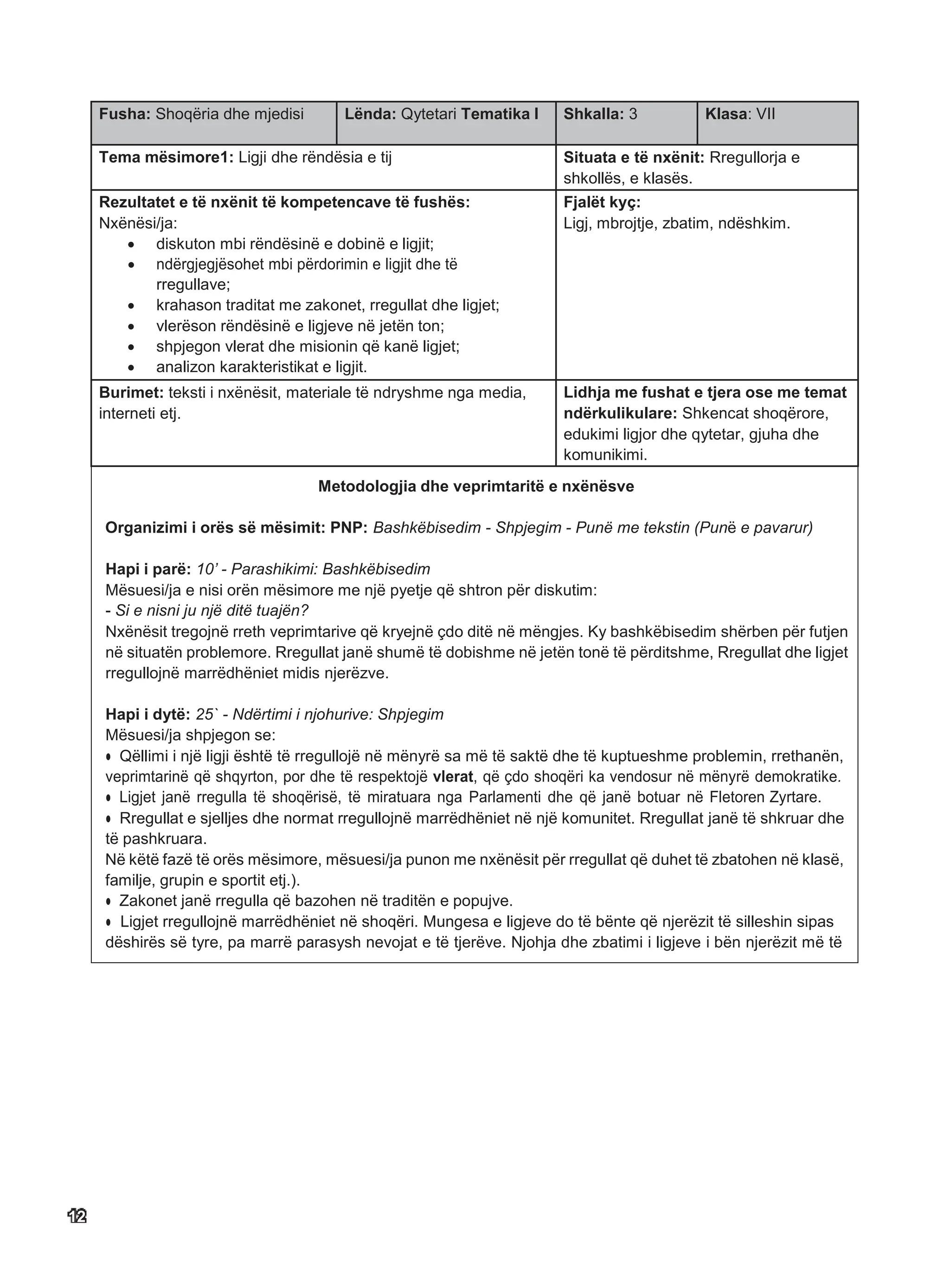 Ditar qytetari 7.doc hhhhhhhhhhhhhhhhhhhhhhhhhhhh | PDF